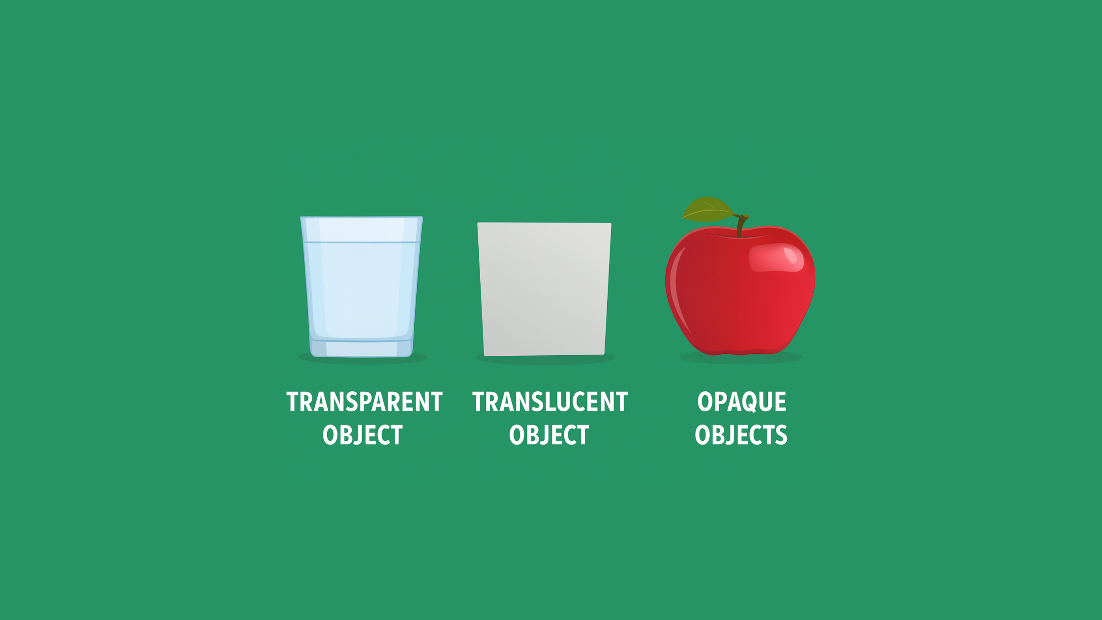 What Makes Some Objects Transparent While Others Are Opaque – CMY Cubes